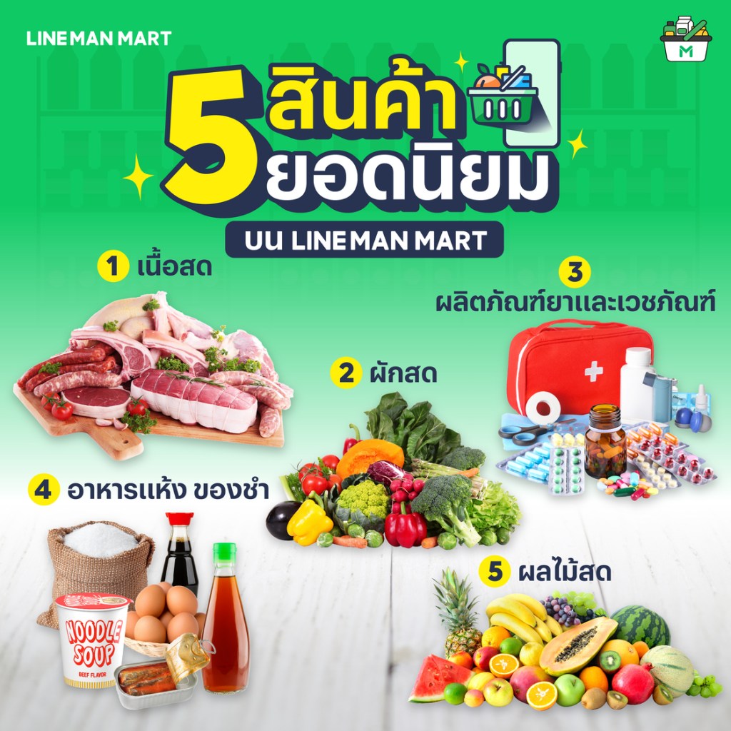 LINE MAN MART จัดแคมเปญ “ช้อปร้านใกล้บ้าน ขาดอะไรก็มี” ส่งฟรี 3 กม. - LMWN